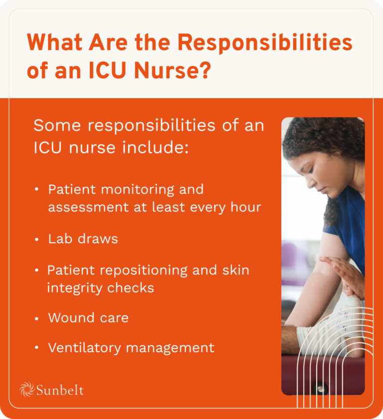 ICU Nurse Job Description, Skills and Salary - Sunbelt Staffing