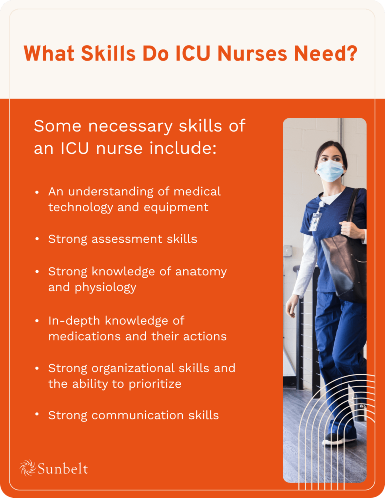 ICU Nurse Job Description, Skills and Salary - Sunbelt Staffing