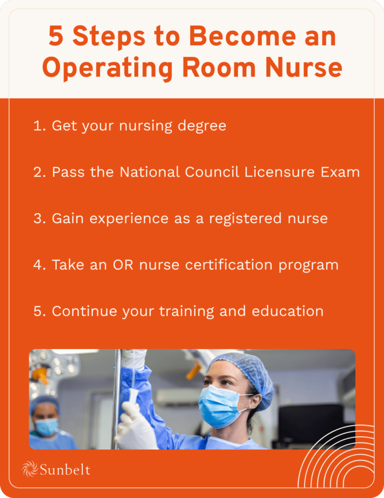 Operating Room Nurse Career Guide - Sunbelt Staffing