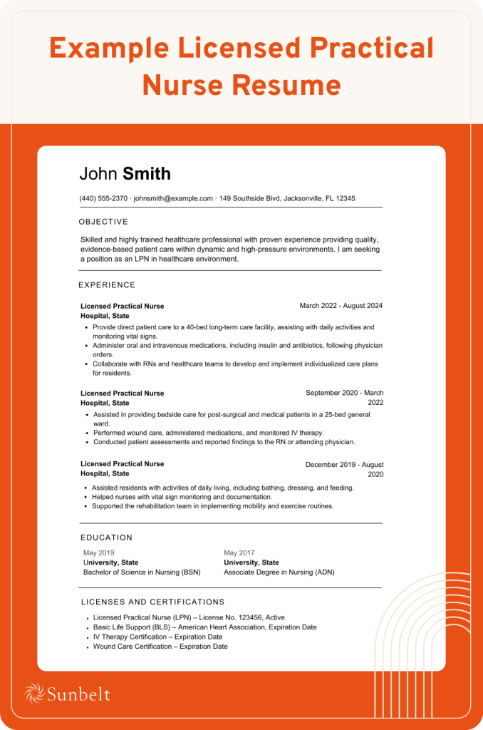 LPN Resume Guide | Sunbelt Staffing